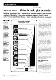 Protection auditive. Moins de bruit, plus de confort.. 83 - Portail ...