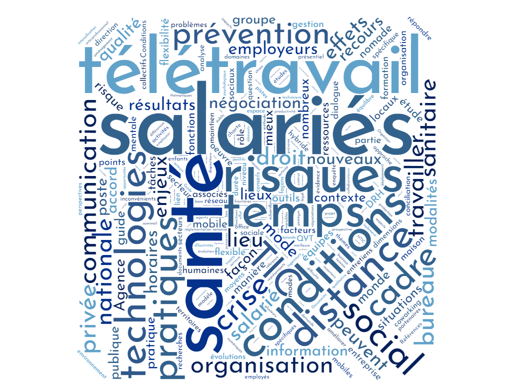 Nouveau dossier documentaire : télétravail et risques professionnels ...